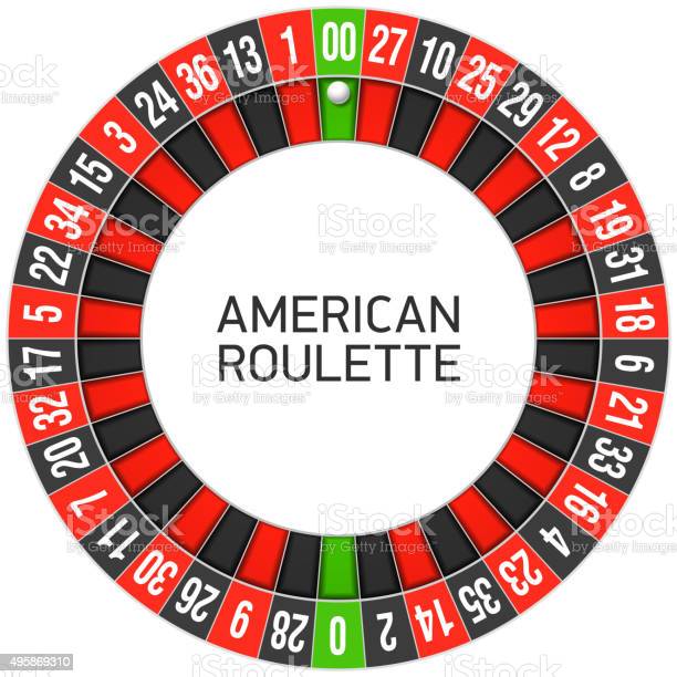 Roulette en ligne - Les meilleurs casinos en ligne France 2021